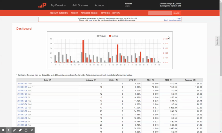 Pay-Per-Click Parking & Efty. Here’s the Magic Link. – Efty Blog