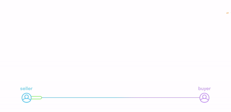 Why More Domain Investors Are Choosing Efty Pay – Efty Blog